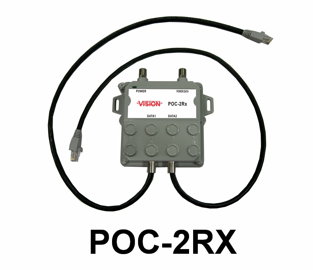 End to End solution – Cable Vision